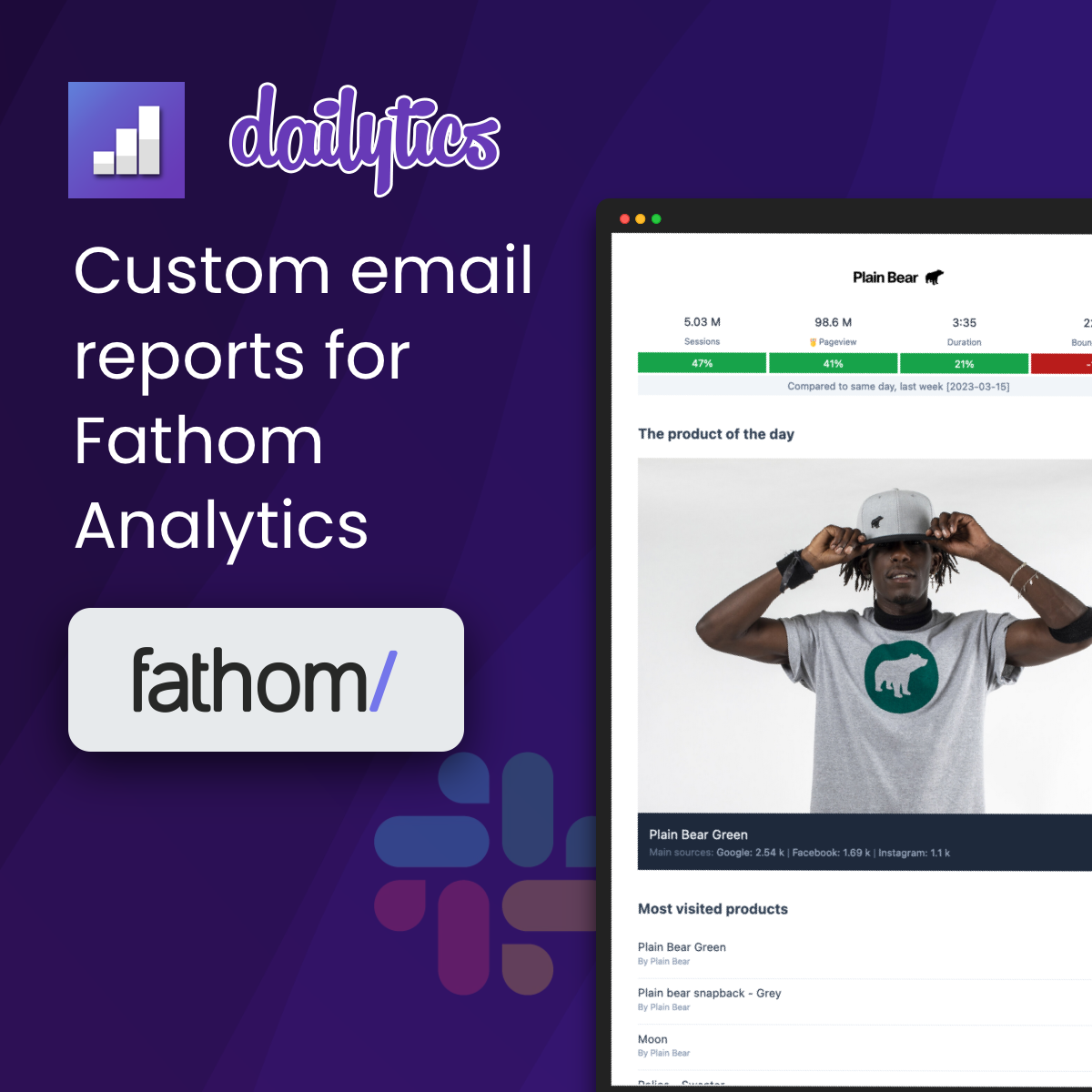 Custom email reports for Fathom Analytics | Dailytics | Dailytics.com