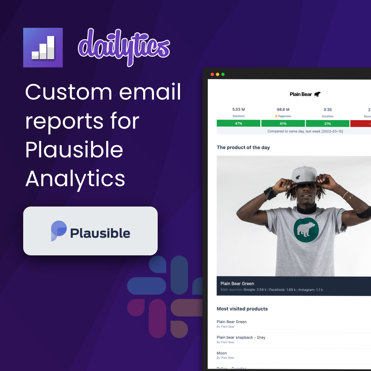 Custom email reports for Plausible Analytics | Dailytics | Dailytics.com